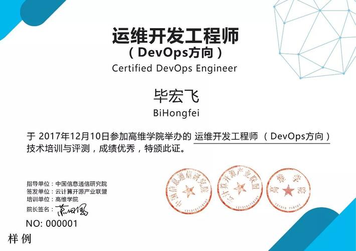 有什么关于python资格认证python的证书有哪些python Institute资格认证初级pcep Csdn博客 4382