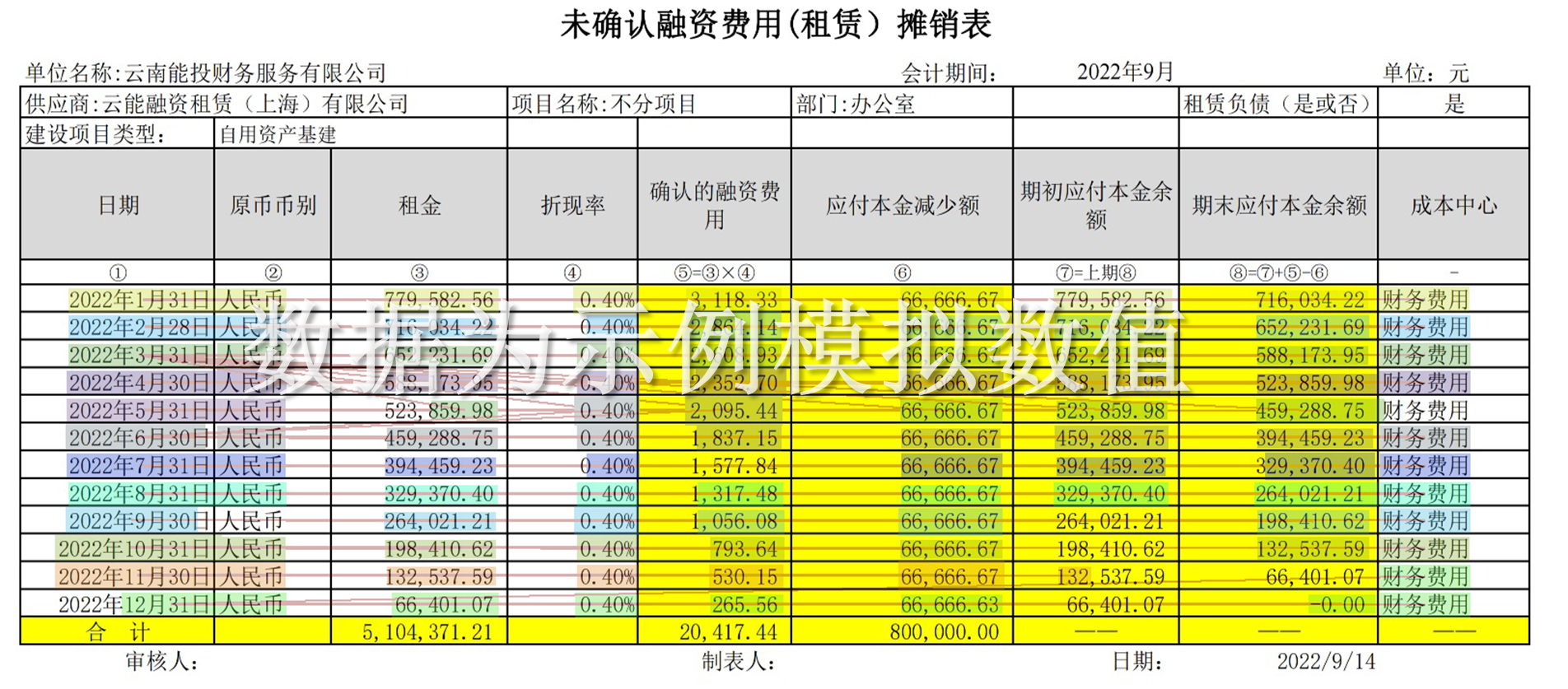 财务智能-UIE-X复杂单据信息抽取_uie-x-base-CSDN博客