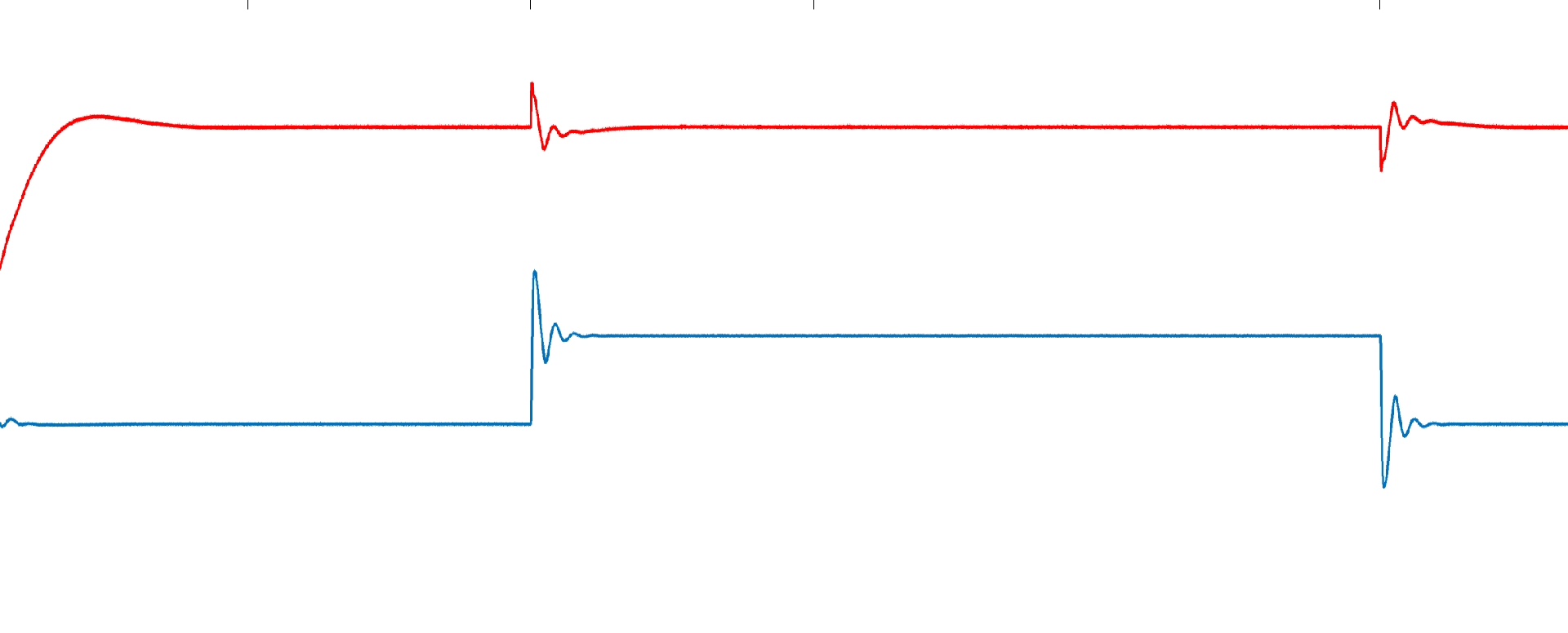 中压领域三电平VSG并网系统（理论推导） 控制环路：虚拟同步发电机控制+电压电流双闭环控制 拓扑：_vsg电流电压双闭环-CSDN博客