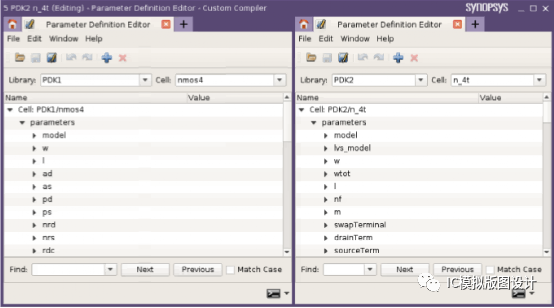 Custom compiler design retargeting/migration flow-CSDN博客