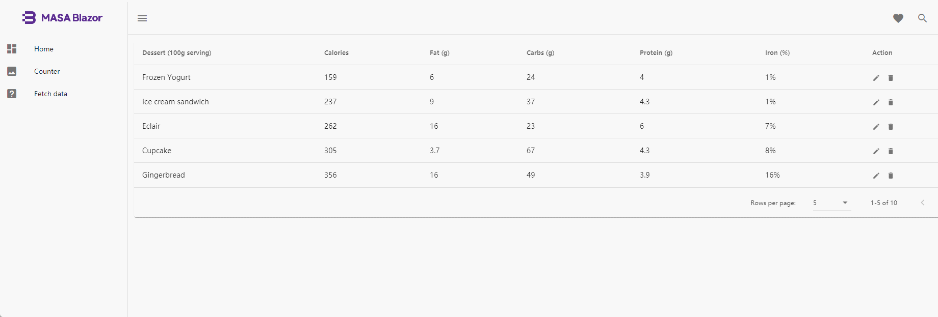 MASA Blazor入门这一篇就够了_masa.blazor-CSDN博客