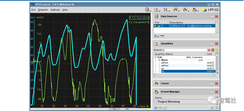 CarMaker快速入门-CSDN博客