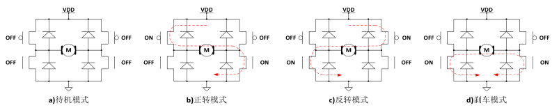 【mcuclub】直流电机-MX1508驱动模块-CSDN博客