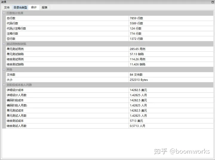 代码统计分析工具（SourceCounter）使用手册 - 开发工作量估算、测试用例、缺陷预测工具-CSDN博客