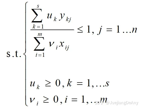 数据包络分析dea数据包络线data Envelopment Analysis C代码 Csdn博客 