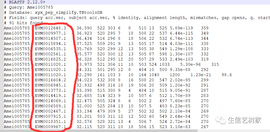 TBtools | 基因家族分析 (进化树、Motifs、结构域)-CSDN博客