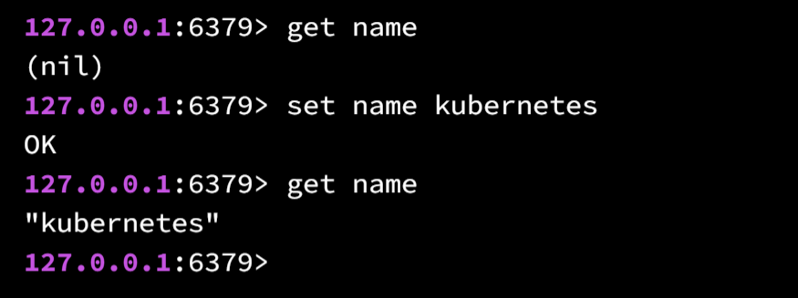 Helm Chart 部署 Redis 的完美指南_helm安装redis-CSDN博客