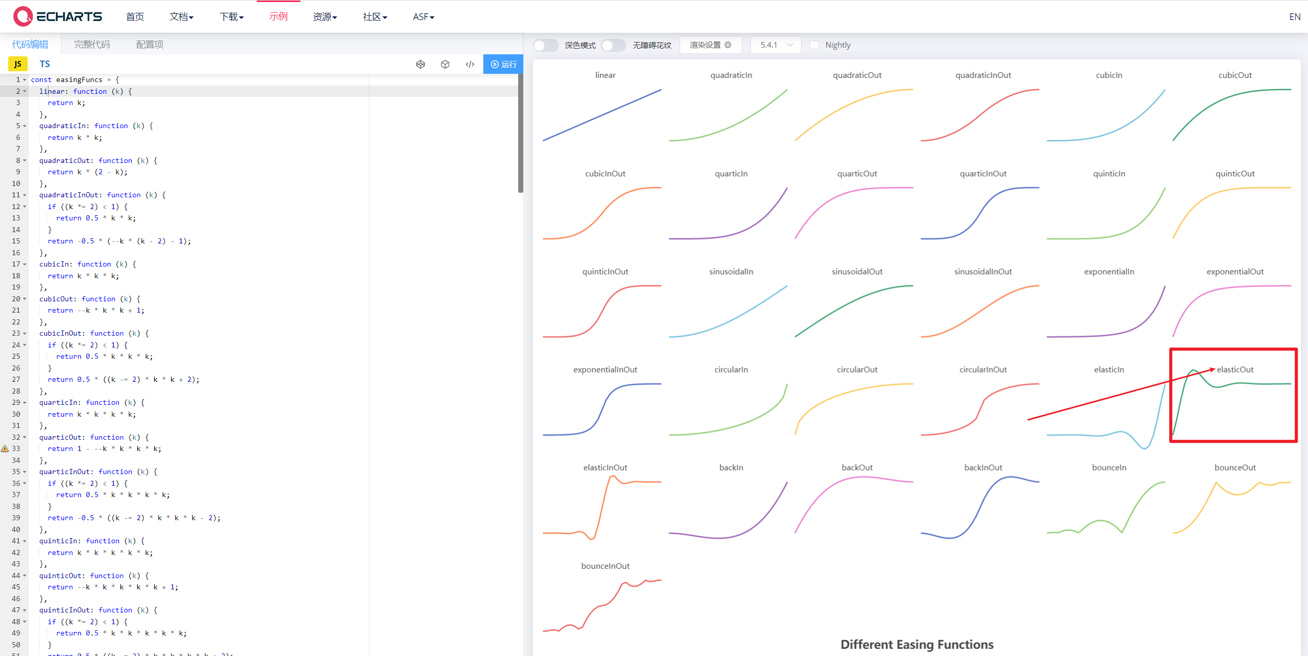 柱状图echarts使用_柱状图修改中文数据echarts-CSDN博客