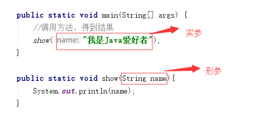 Java入门 方法的使用java如何使用 Csdn博客