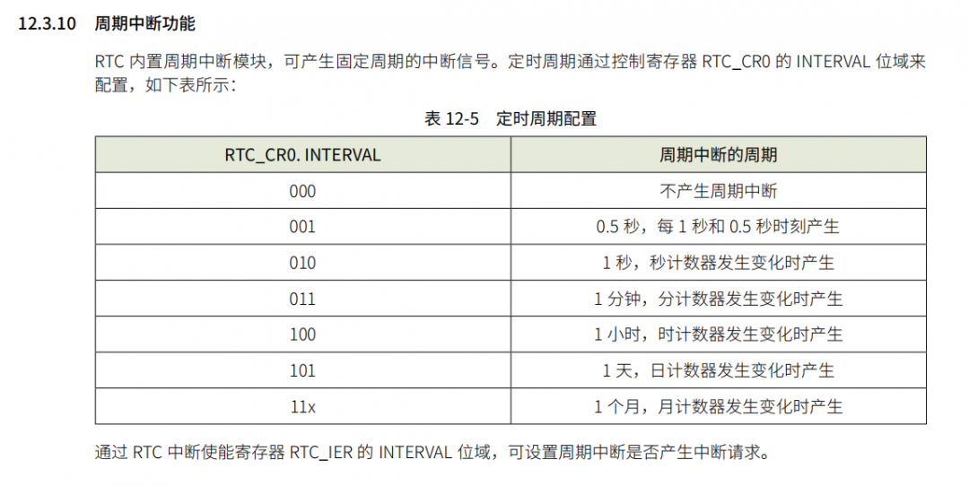 [开发资料]【CW32L052】RTC+LCD电子时钟-CSDN博客