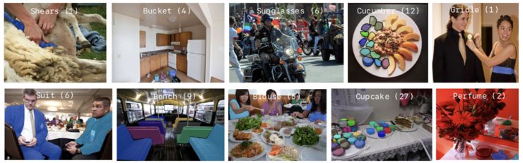 【数据集】LVIS：大规模细粒度词汇级标记数据集 ，出自FAIR ，连披萨里的菠萝粒都能完整标注...-CSDN博客