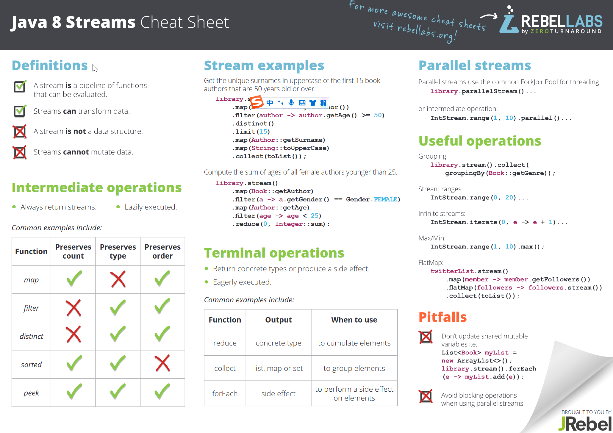 java stream(jrebel.com)-CSDN博客