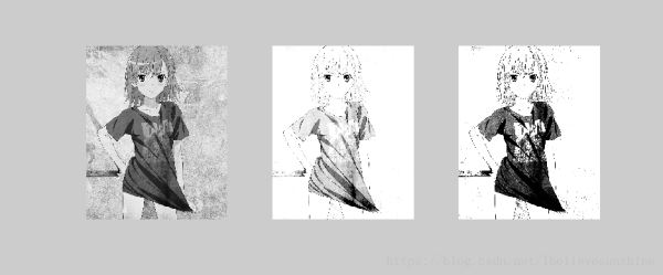 matlab对图像进行gamma变换_matlab灰度图像调整及imadjust函数的用法详解_weixin_39664477的博客-CSDN博客