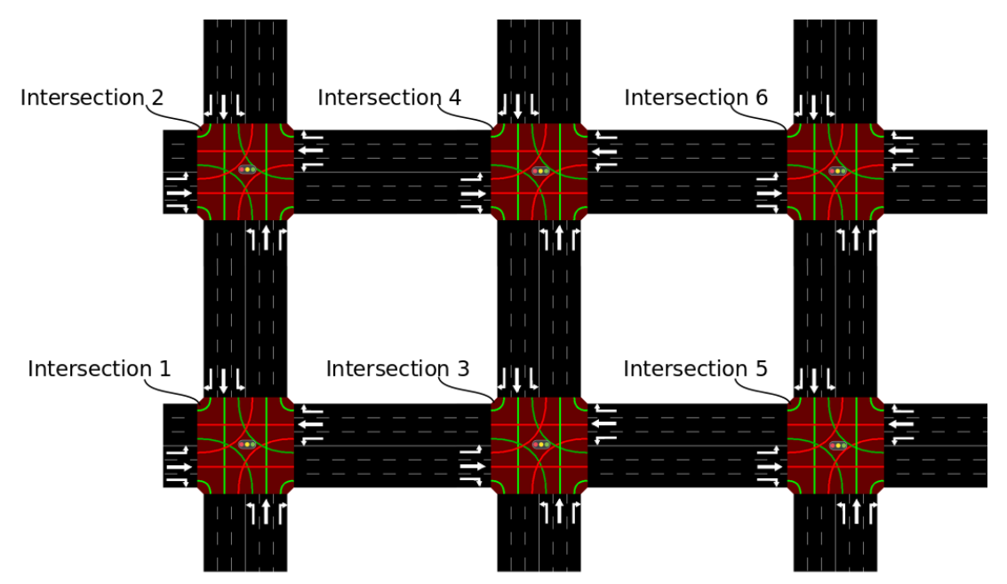 【论文笔记·RL】Traffic Signal Control Based on Reinforcement Learning with Graph Convolutional Neural ...