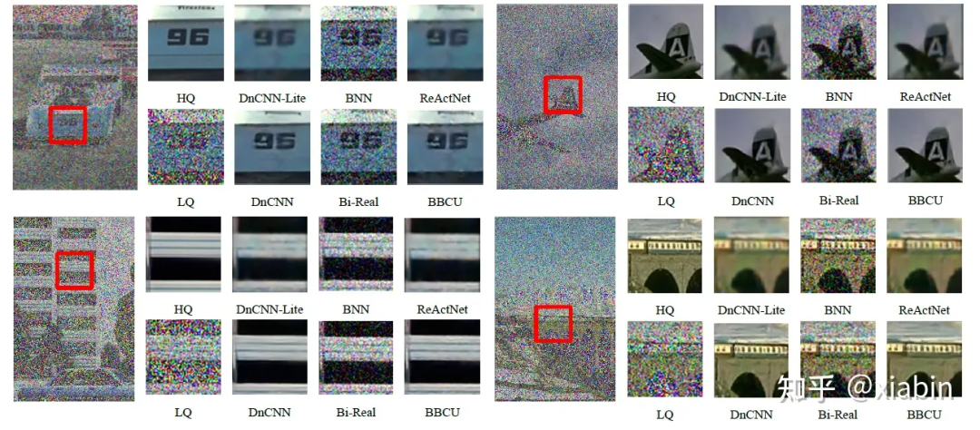 ICLR2023 | 用于图像复原的基础二值卷积单元-CSDN博客