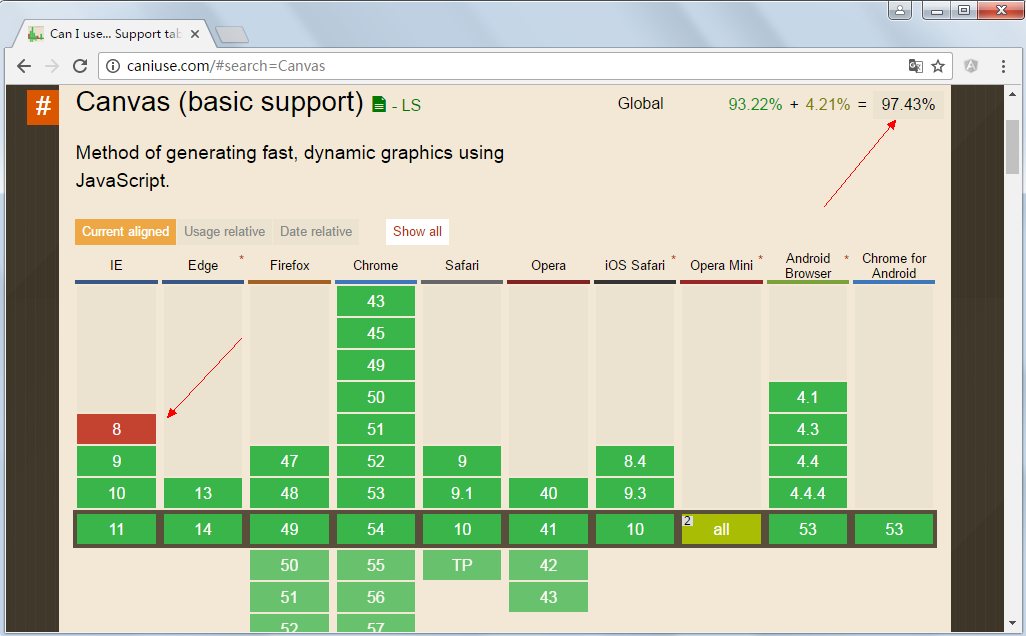 Html5 学习总结（四）——canvas绘图、webgl、svg前端 Canvas能用webgl吗 Csdn博客