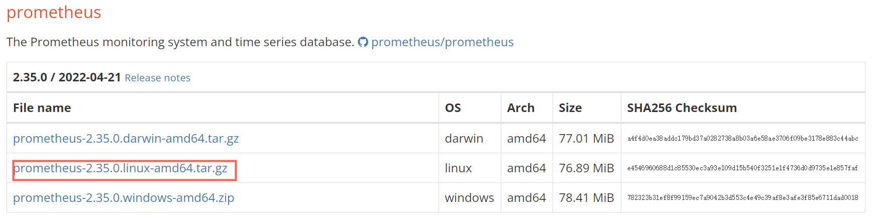 Prometheus+Grafana监控oracle_prometheus监控oracle-CSDN博客