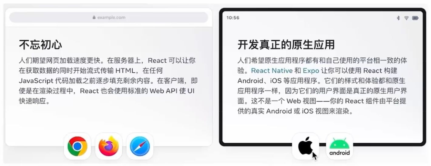 黑马React18: 基础Part 1_react 18 教程-CSDN博客