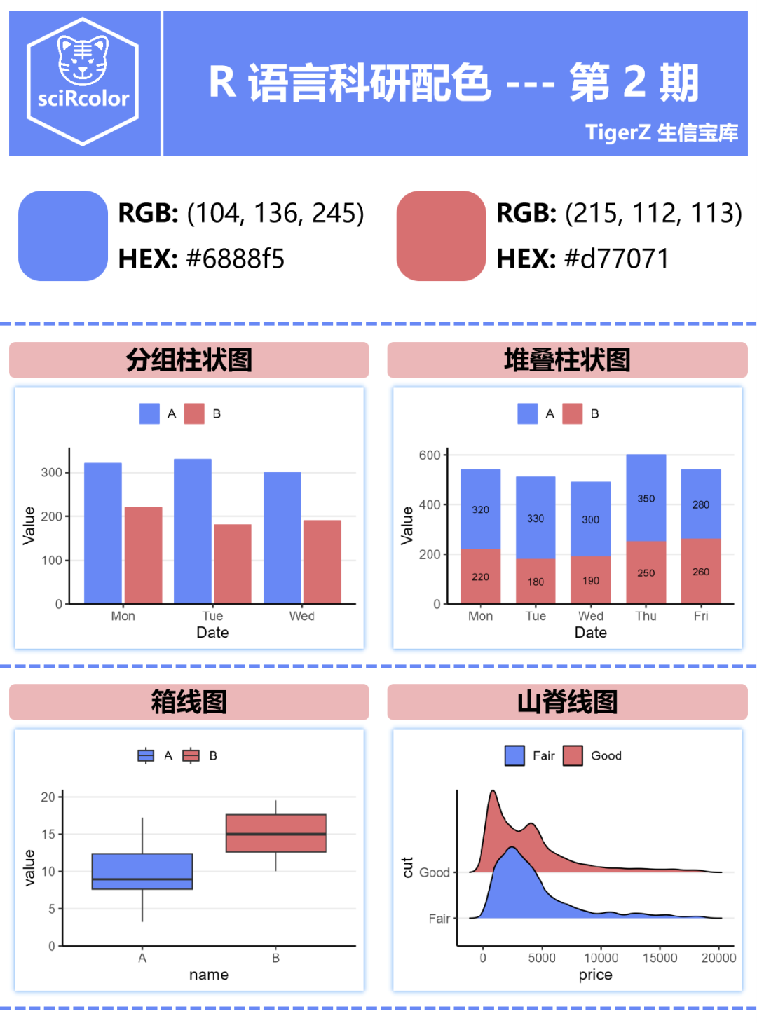 R 语言科研配色 --- 第 2 期_r 配色-CSDN博客