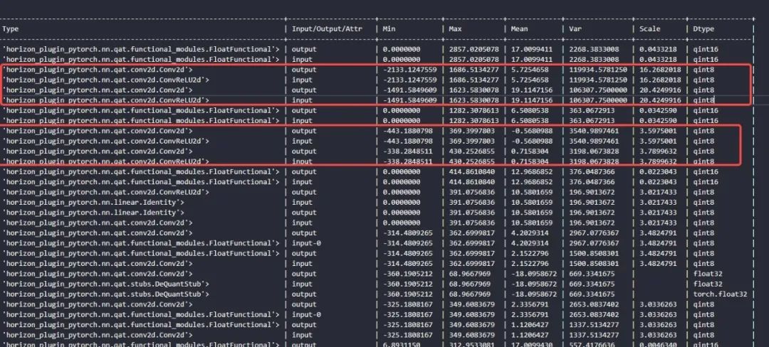 量化训练及精度调优经验分享_mmdet qat-CSDN博客