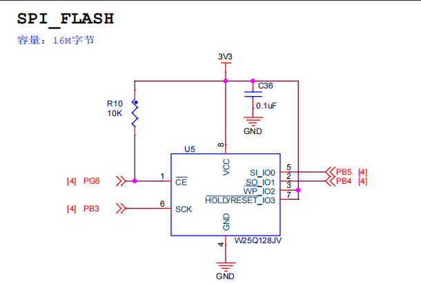 STM32CUBEMX硬件读写W25Q64，W25Q128，SPI_w25q64 时间-CSDN博客