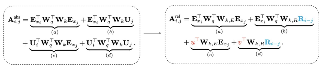 Transformer提效之路干货笔记——一文梳理各种魔改版本Transformer-CSDN博客
