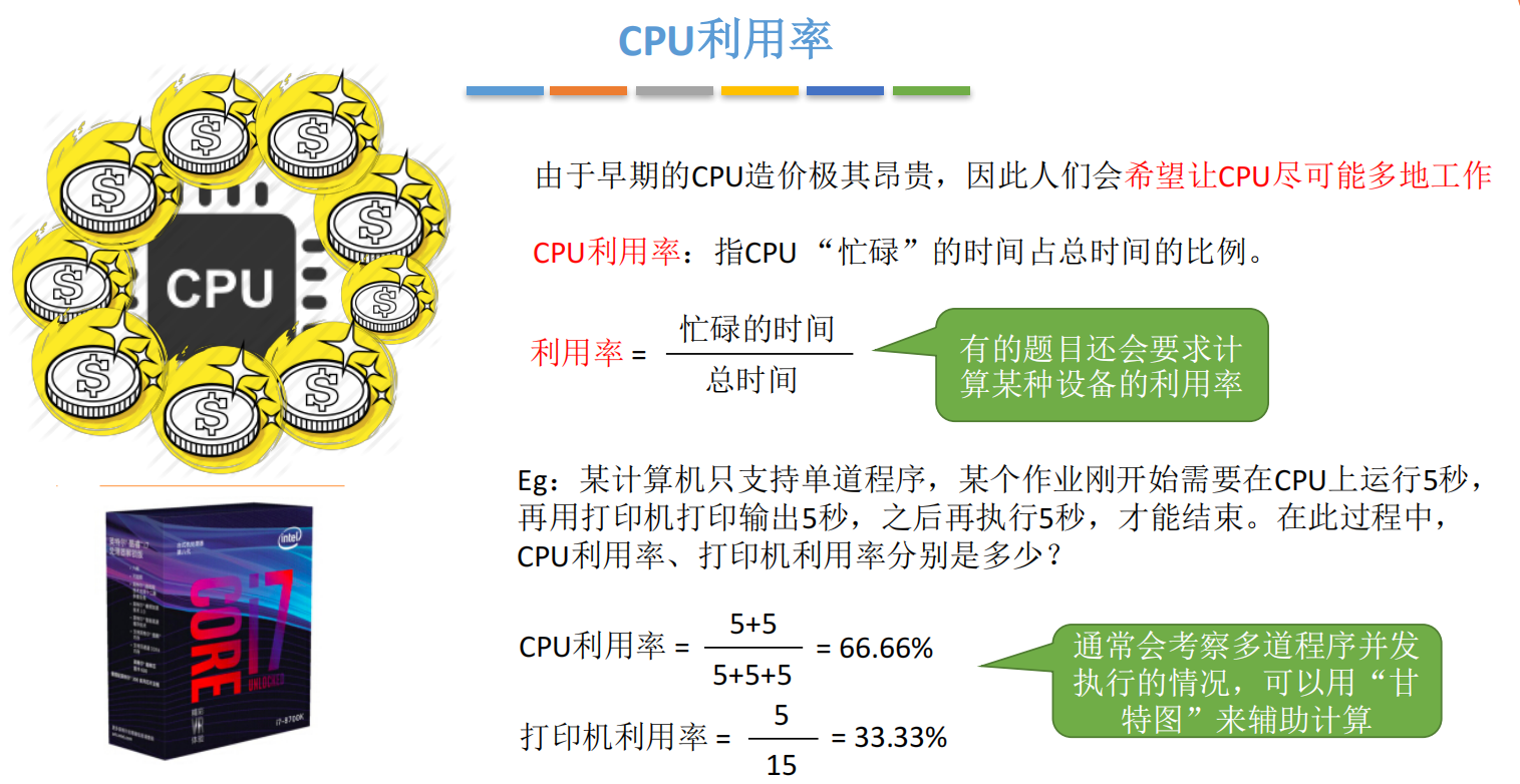 操作系统学习笔记 第三章:处理机调度与死锁(王道考研) 处理机调度与死锁实验收获与建议 Csdn博客