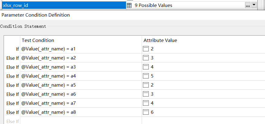 利用FME实现Excel批量制式输出_运用fme将excel一行数据生成一个表格-CSDN博客