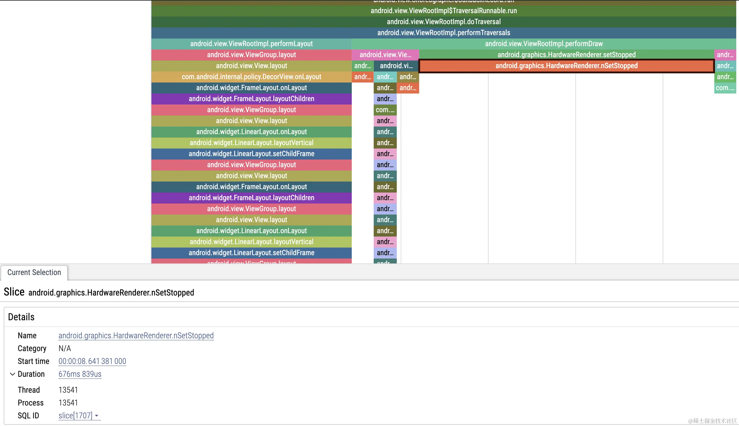 凡猿修仙传：斩杀HardwareRenderer.nSetStopped ANR_anr hardwarerenderer-CSDN博客