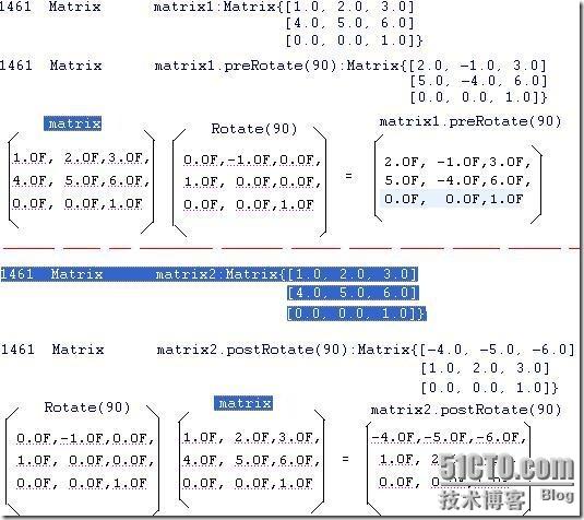 android 矩阵 技术,Android Matrix理论与应用详解-CSDN博客