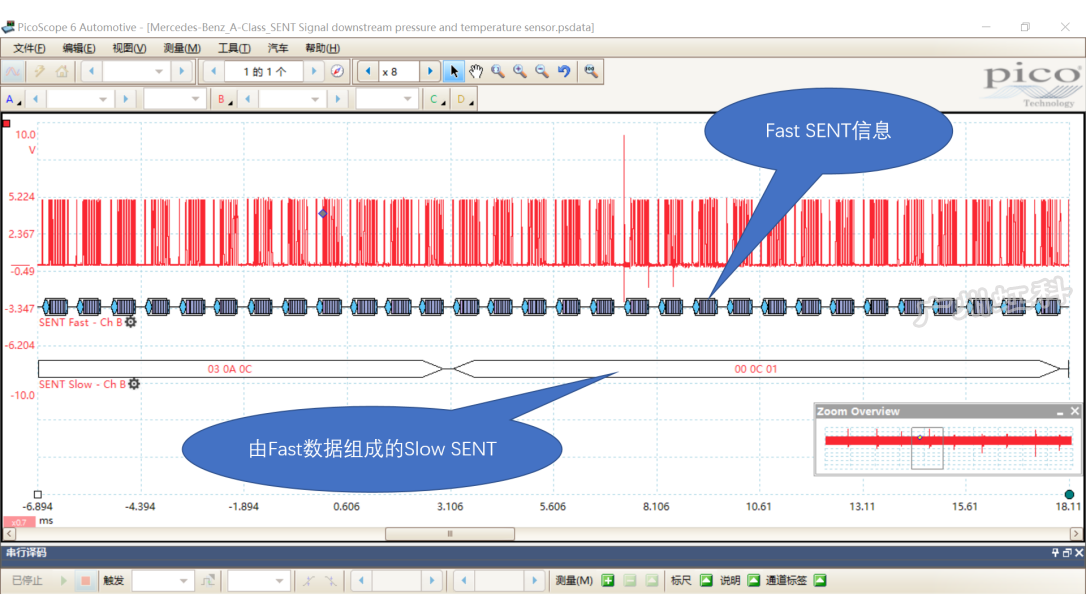 SENT协议译码的深入探讨_sent信号和pwm信号区别-CSDN博客