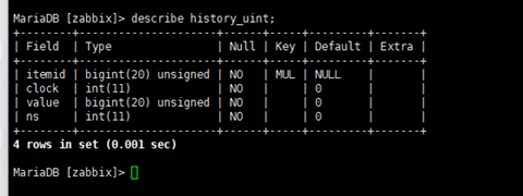 Zabbix的Mysql故障处理_网络技术平台的博客-CSDN博客
