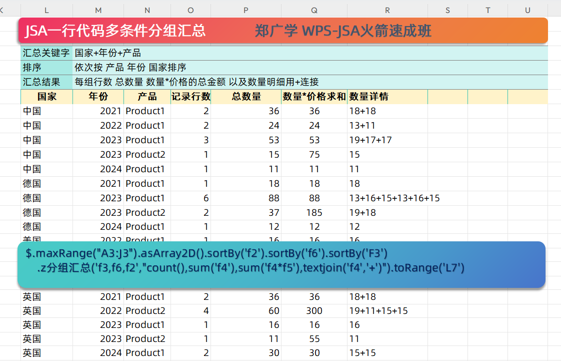 wps-jsa全面取代VBA指日可待 100VBA代码用1行jsa代码完成-CSDN博客