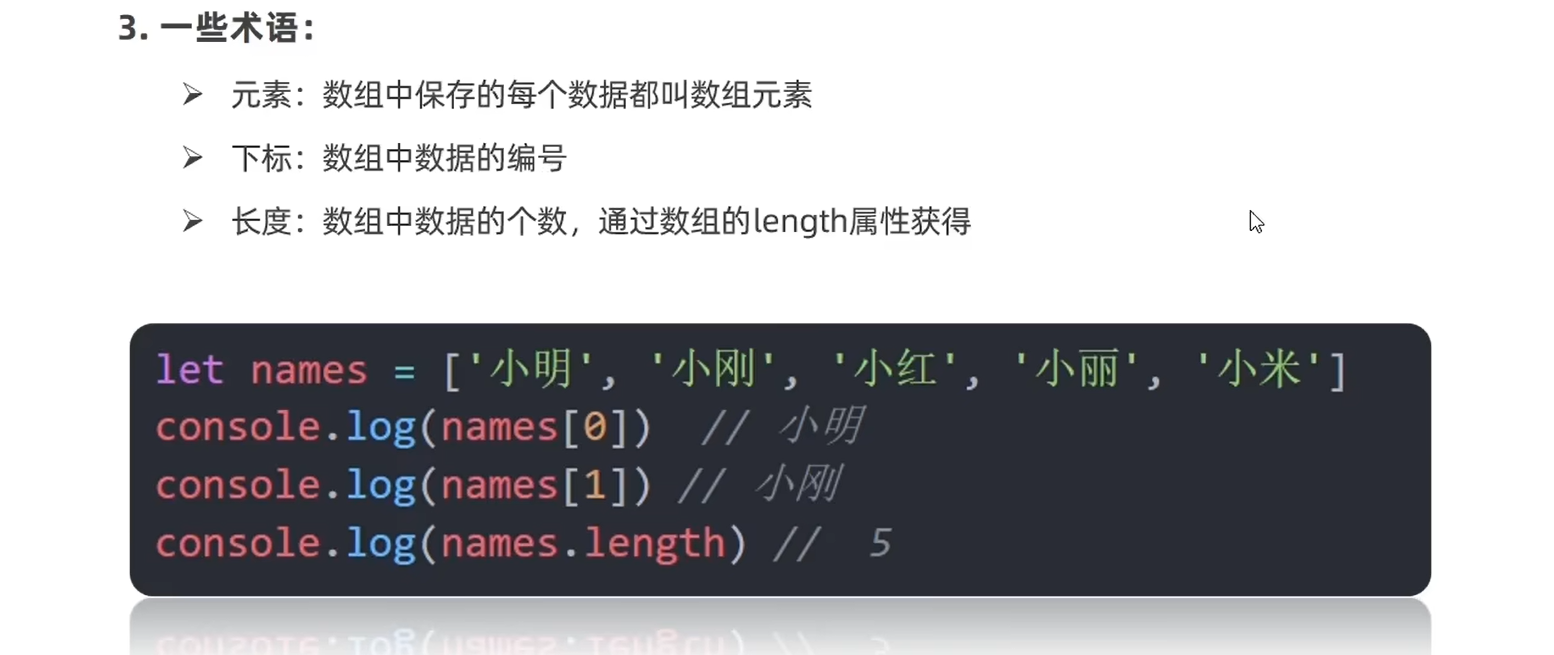 JavaScript基础（day03:for循环、数组）_求数组 [2,6,1,77,52,25,7] 中的最大值和最小值-CSDN博客