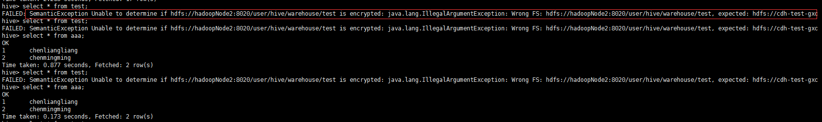Error Error While Compiling Statement Failed Semanticexception Unable To Determine If Hdfs