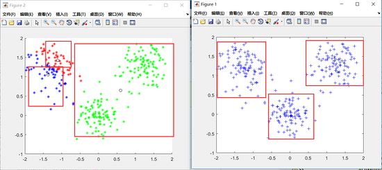 Kmeans聚类算法matlab代码k Means算法实现(matlab) Csdn博客 2062