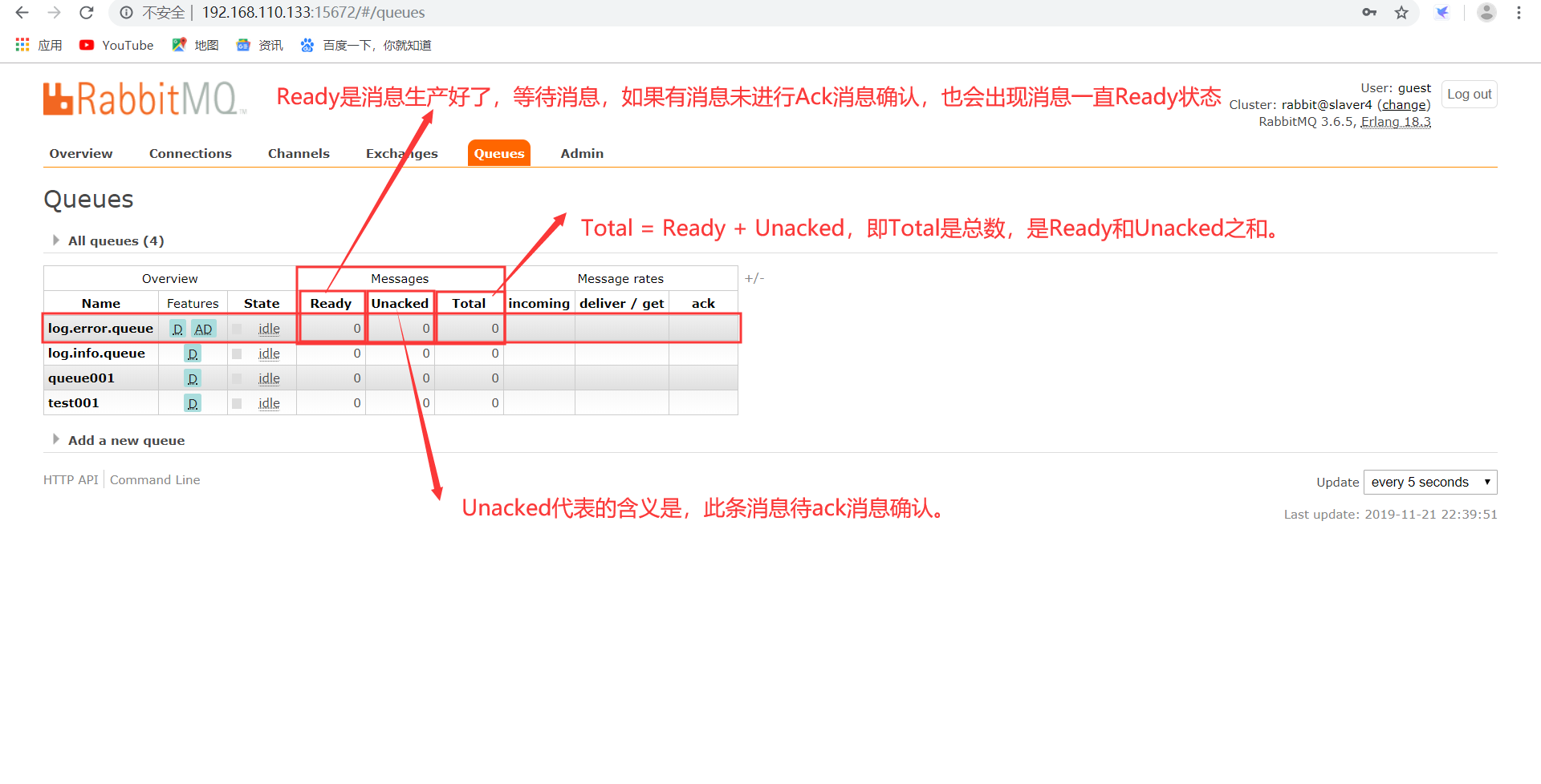 一文就够！RabbitMQ安装及图形界面使用_rabbitmq图标_退休的汤姆的博客-CSDN博客