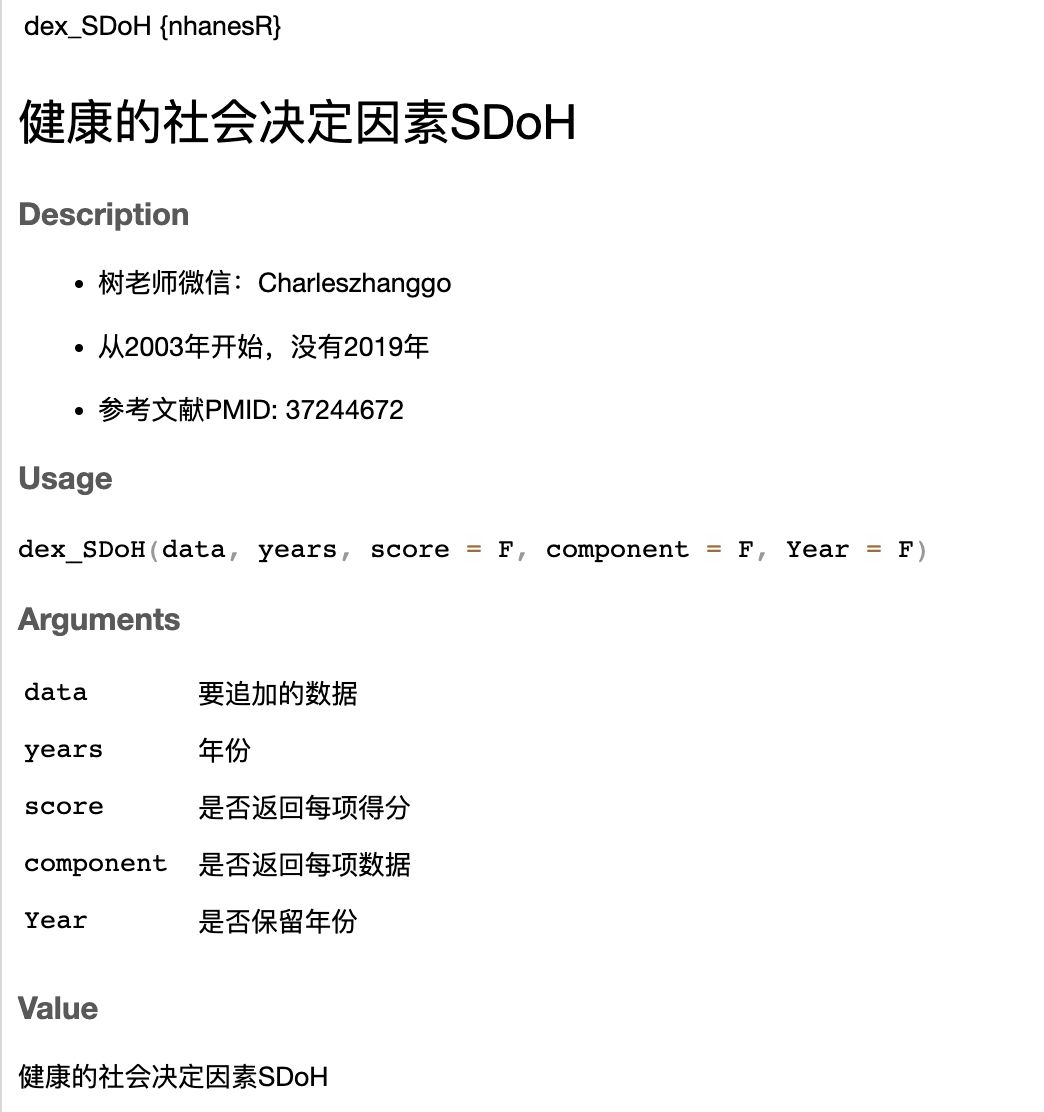 nhanesR更新：社会健康决定因素（SDoH）_健康社会决定因素理论(sdh)-CSDN博客