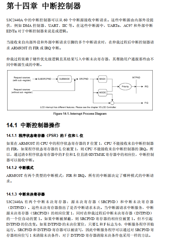 S3C2440芯片数据手册中文翻译_s3c2440芯片介绍-CSDN博客