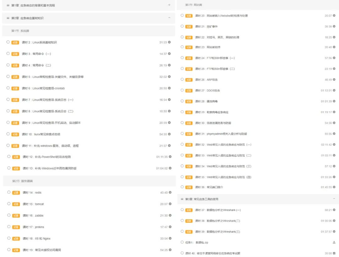 CISP-IRE/IRS | 修炼应急响应必杀技，附知识域_自由飞驰的博客-CSDN博客_cisp-ire