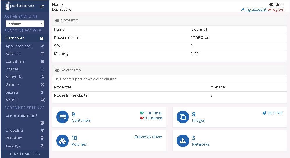 docker swarm集群及其UI部署_docker swarm ui-CSDN博客