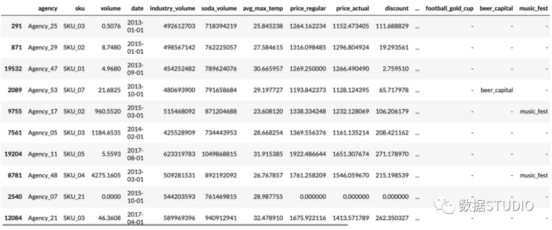 【深度学习】神经网络时间序列预测PyTorch-Forecasting-CSDN博客