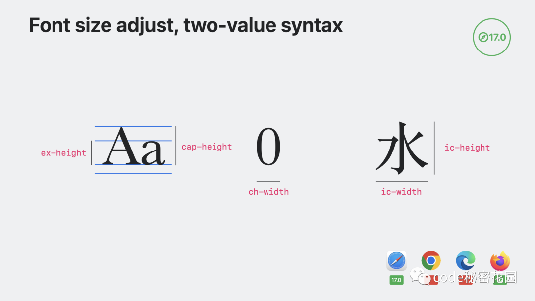 iOS 17 ：Webkit 更新了哪些新功能？_webkit功能标志-CSDN博客