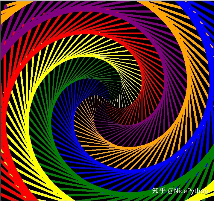 Python Turtle使用python的turtle画炫酷图形 Csdn博客 