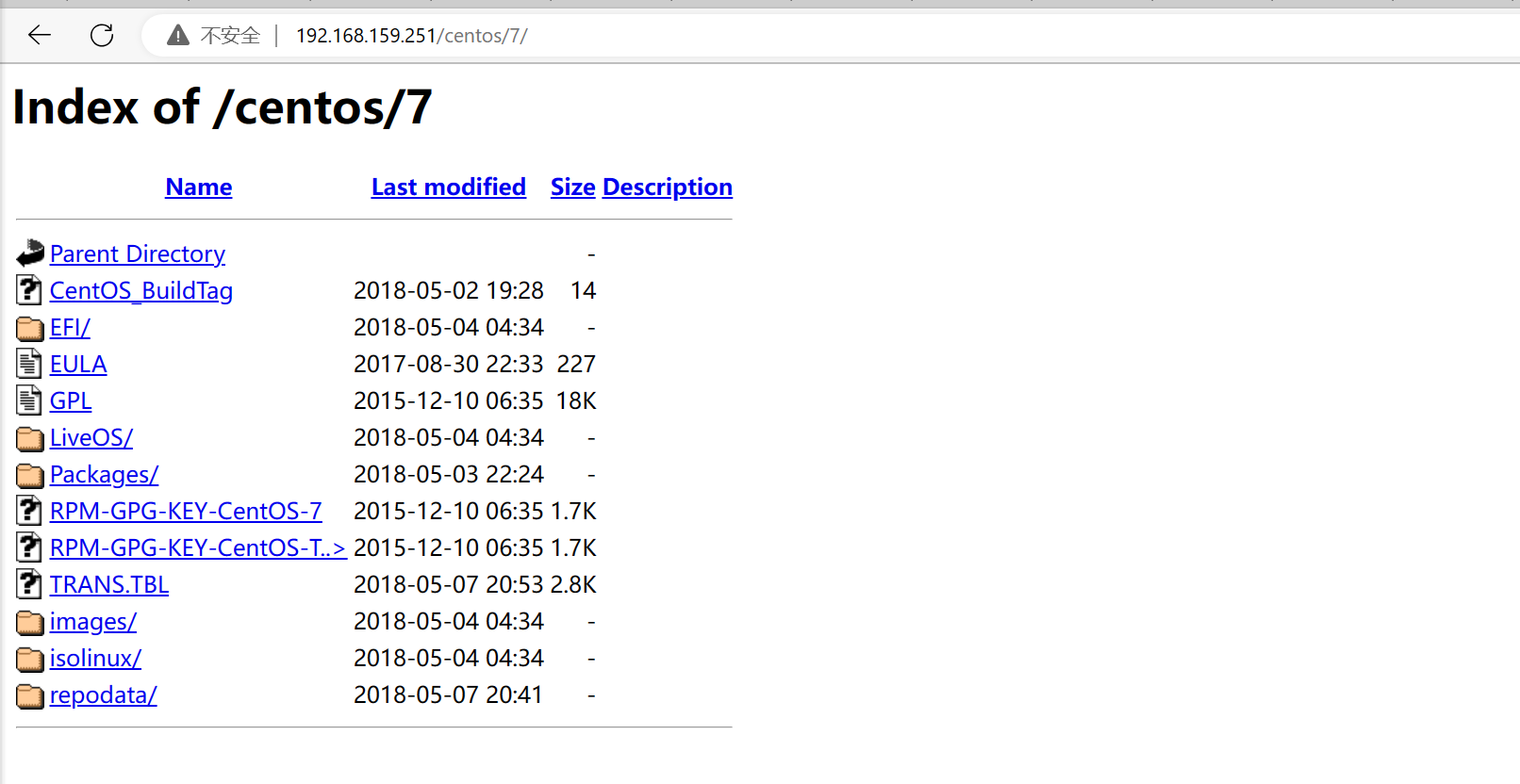 linux学习内容总结-第三/四周_linux每日学习课程和总结-CSDN博客