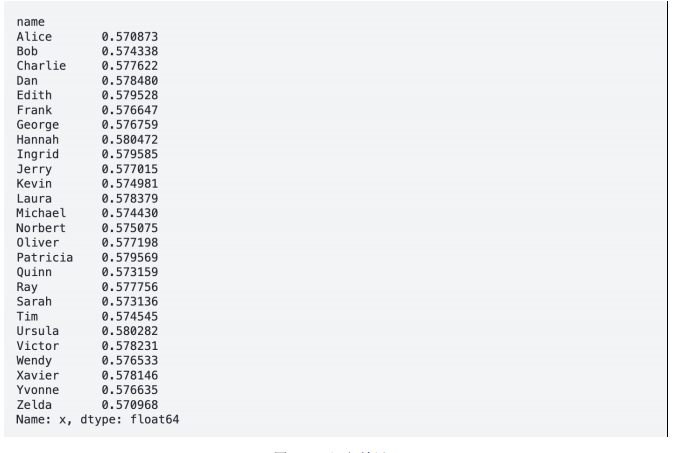 干货分享|Dask DataFrame 快速入门_dask教程-CSDN博客