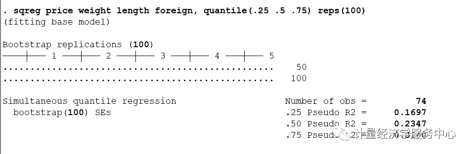 做面板数据分位数回归模型stata：横截面及面板分位数回归weixin39788986的博客 Csdn博客