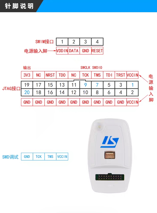 LoRa入门（2）—— PingPong测试（软件篇）_lora测试用例_农民揣的橘猫的博客-CSDN博客