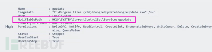 春秋云镜-【仿真场景】Delegation writeup-CSDN博客