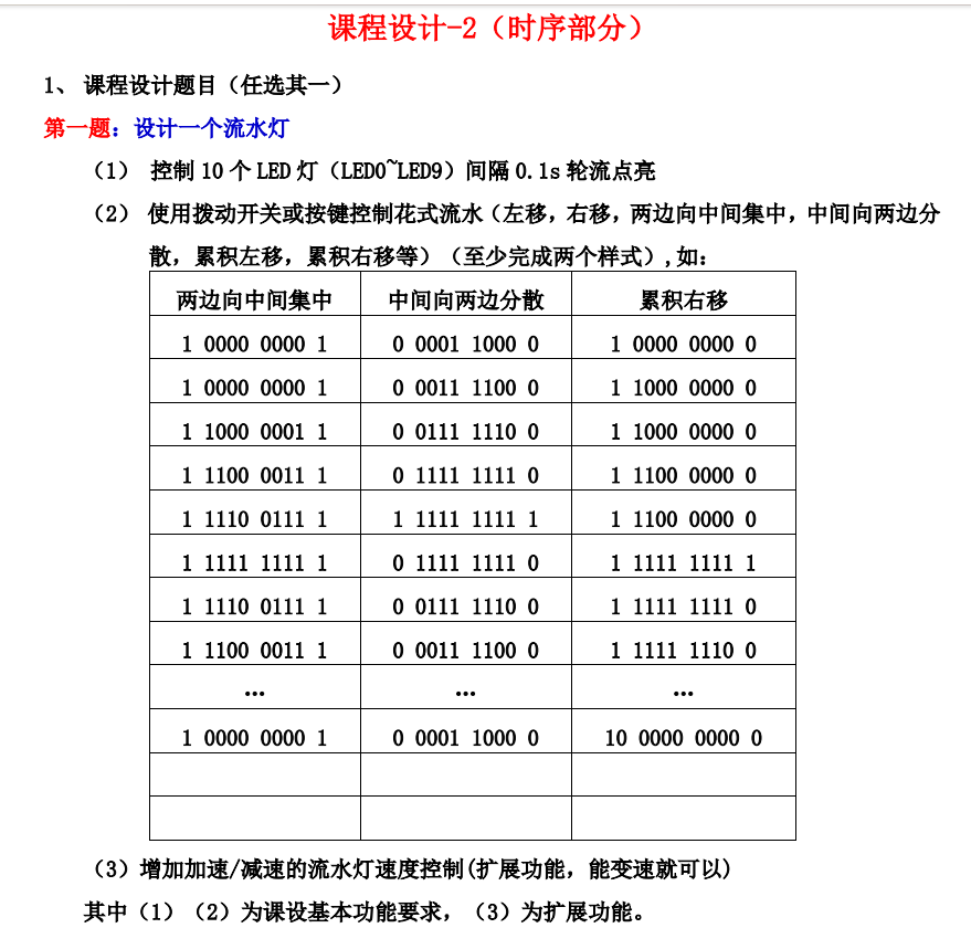 花样流水灯设计de1 Soc开发板按键控制verilog下载 Csdn博客